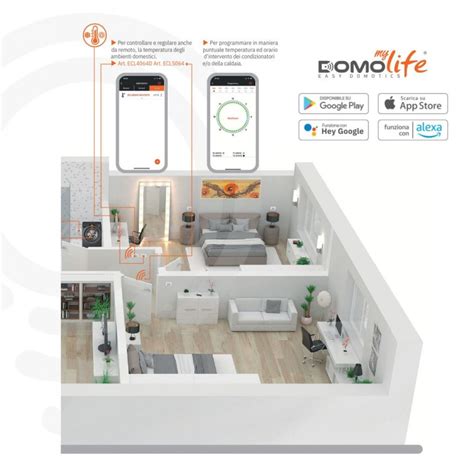 Modular White Temperature Sensor Powered By 3v Battery
