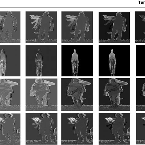 Depth Maps In Three Views For Some Actions In Ntu Rgb D Data Set Download Scientific Diagram