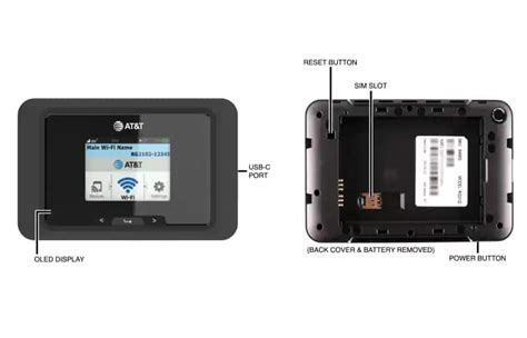 Franklin A50 Rg2102 Diagram Atandt Device Support