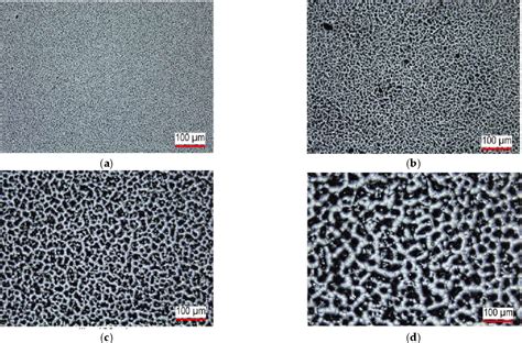 Figure 1 From Micromanufactured Tactile Samples For Characterization Of Rough And Dry Tactile