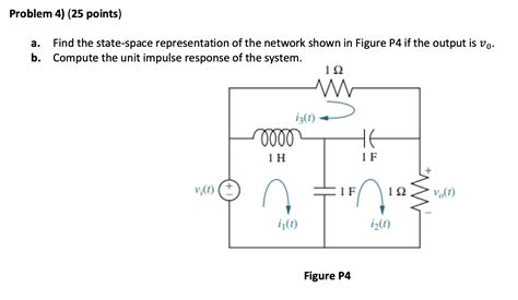Solved Problem Points Consider The Op Based Chegg
