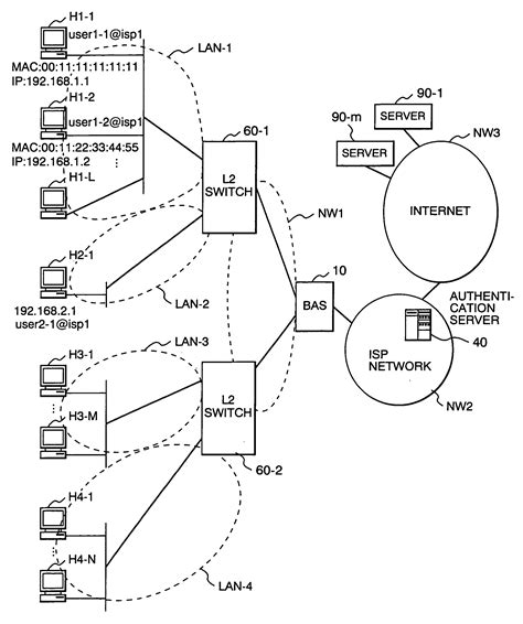 Frequency Division Multiplexing Selection Patented Technology Retrieval Search Results Eureka