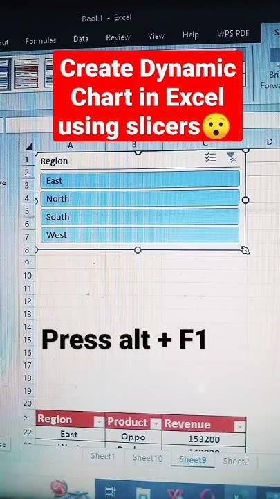 Create Dynamic Chart In Excel🤯😱 Excel Shorts Shortsvideo Youtube