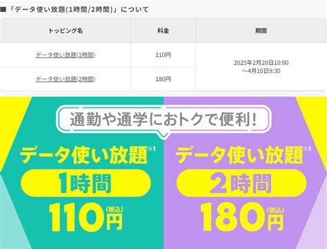 「データ使い放題 1時間 110円」povo 2 0が発売、オンライン会議や大容量ファイルやりとりに最適な格安トッピング buzzap！