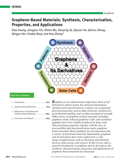 Pdf Graphene Based Materials Synthesis Characterization Properties And Applications