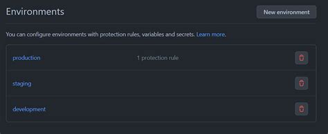 Github Actions With “workflowdispatcher” By Aman Singh Medium