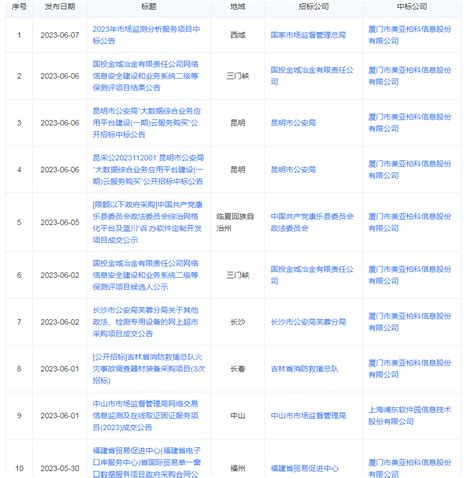 风来了万事俱备只欠东风人工智能法已列入今年立法计划不到半年时间时间 财富号 东方财富网