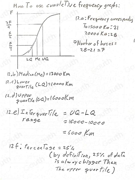 Solved 12a [2 Marks] A Transportation Company Owns 30 Buses The