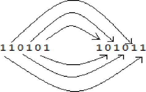 Figure 2 From Design And Analysis Of Low Power Memory Built In Self Test Architecture For SoC