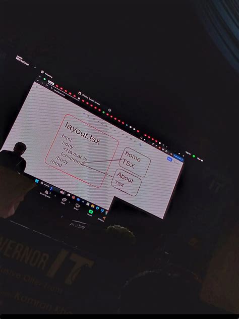 muhammad bilal hussain on linkedin nextjs webdevelopment serversiderendering