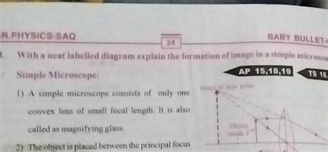 A PHYSICS SAQWith A Neat Labelled Diagram Explain The Formation Of Image