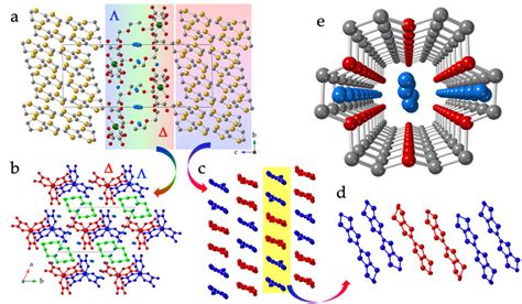 Structure Of β Et4 H3ocrc2o43 2 H3o218 Crown 6 ·5h2o 64