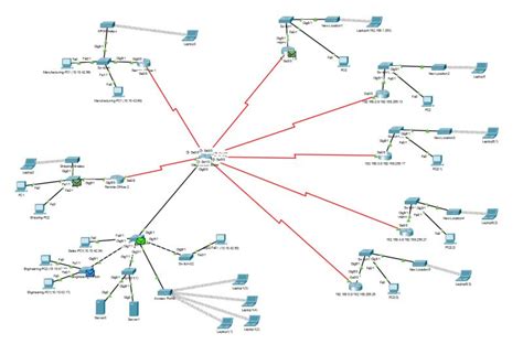 Exploring Networking And Routing Protocols With Packet Tracer Vincent