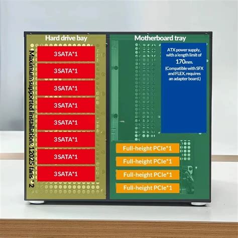 Sagittarius 8 Disk Cool Computer Chassis High Performance Atx Gaming Pc