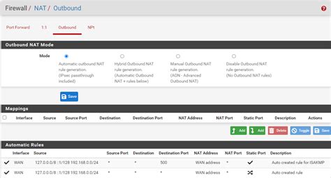 Port Forwarding Is Not Working And I Feel Like Ive Tried Everything R Pfsense