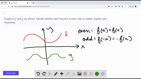 Solved Graphs Of F And G Are Shown Decide Whether Each Function Is Even Odd Or Neither