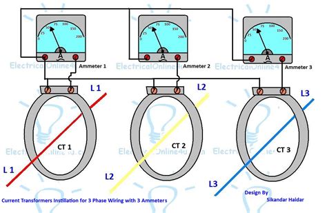 Current Transformer Connection Diagram