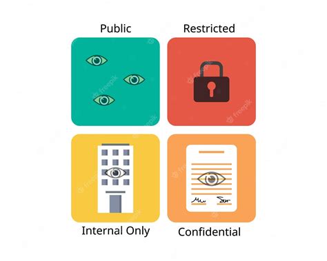 Premium Vector Data Classification Is The Process Of Organizing Data