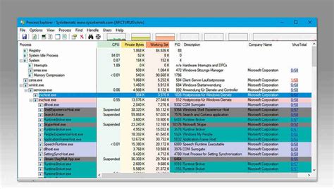 Process Explorer полное руководство по освоению инструмента Sysinternals