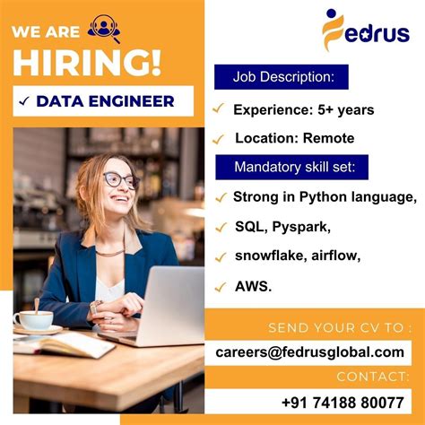 fedrus global on linkedin hiring dataengineer aws airflow python sql pyspark snowflake…