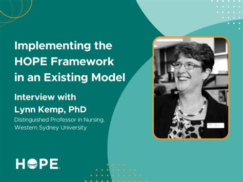 Teeach Research Centre On Linkedin Implementing The Hope Framework In