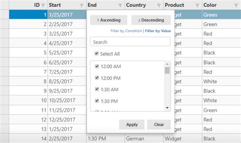 Mvc Ui Controls Componentone Studio Aspnet Mvc Edition Visual