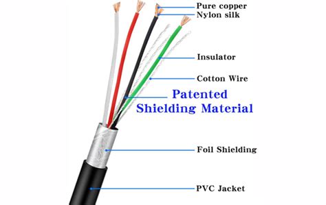 Usb To Rj45 Cable Expert Ecocables