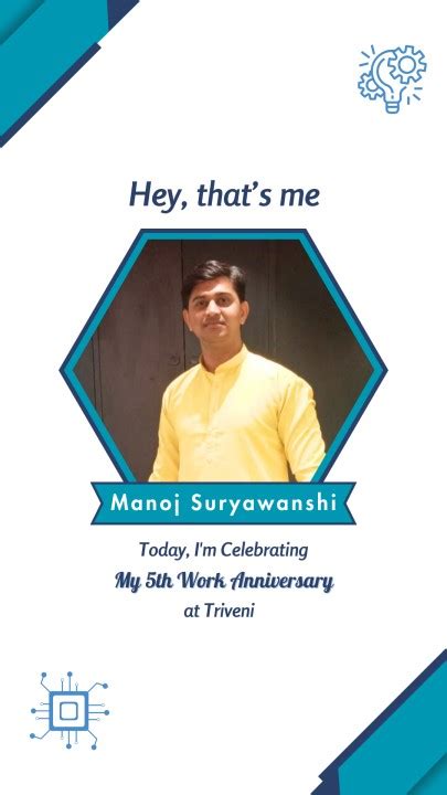 Triveni Global Software Services Llp On Linkedin Qualityassurance