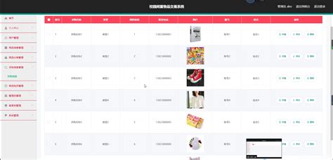 java计算机毕业设计校园闲置物品交易系统计算机（附源码、数据库） csdn博客