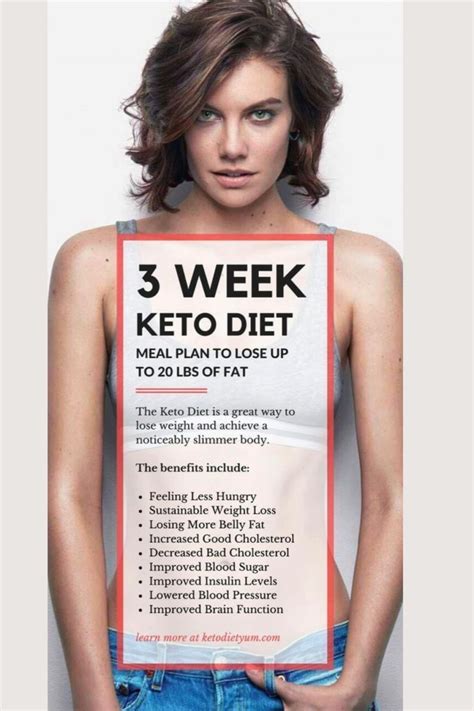 21 Day Keto Diet Plan For Beginners With Recipes And Meal Plan Video
