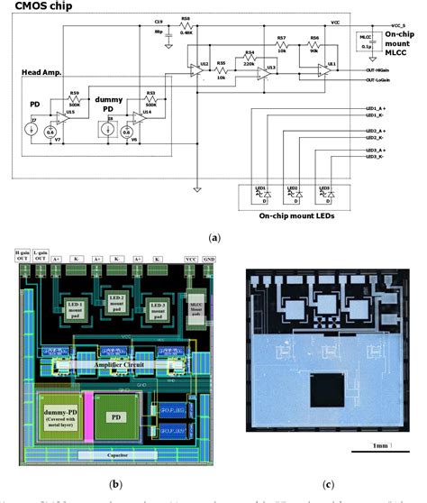 Figure 2 From Design And Fabrication Of A Thin And Micro Optical Sensor