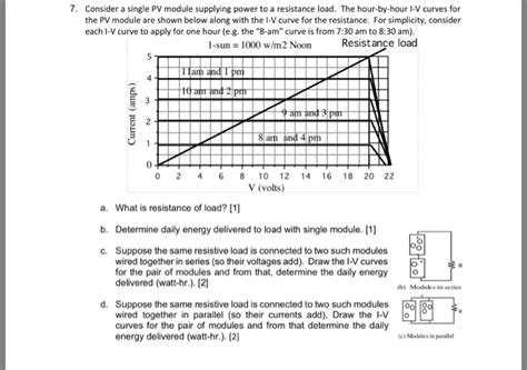Solved 7 Consider A Single Pv Module Supplying Power To A