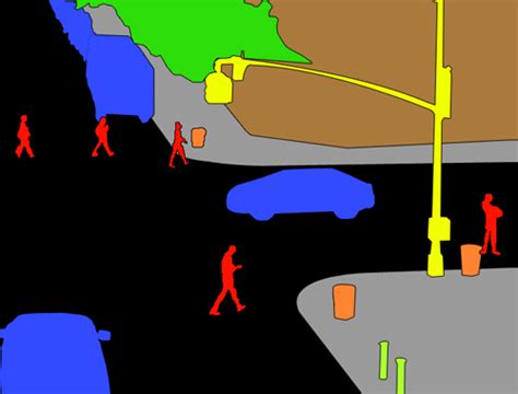 Semantic Segmentation Outsourcing Services Annotation Support