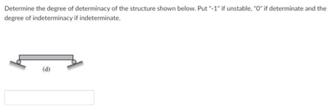 Solved Determine The Degree Of Determinacy Of The Structure Chegg