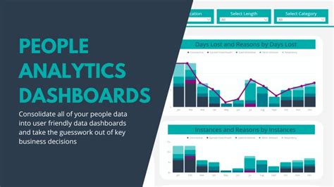 Aisleen Bird On Linkedin Peopleanalytics Data Analytics Datadashboards