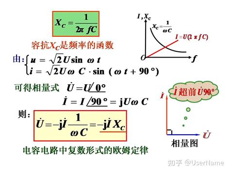 计算2Ω电阻中的电流。 知乎