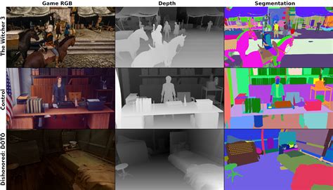 Github Jasonbunk Reshade Cv Wip D Datasets From Games Rgbd Nerfs Point Clouds