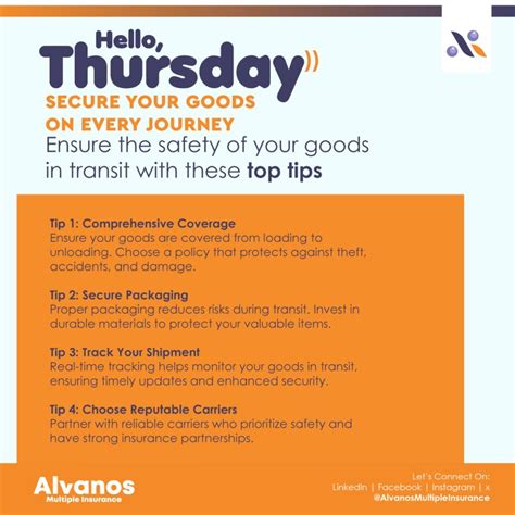 Alvanos Multiple Insurance On Linkedin Goodsintransit Securitytip