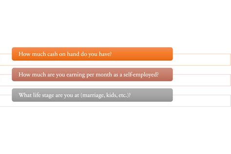 Should You Do Cpf Contribution As A Self Employed It Depends Live