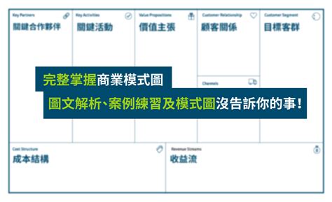 完整掌握商業模式圖：圖文解析、案例練習及模式圖沒告訴你的事！ 從搜尋引擎角度協助品牌成長seo績效 零一行銷