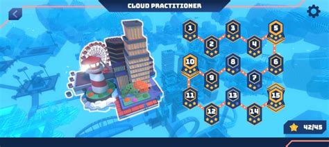 Kataru Shanmukhasai On Linkedin Aws Cloudpractitioner Levelup Awscommunity Cloudjourney…