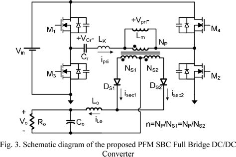 Figure 9 From A Pulse Frequency Modulated Full Bridge Dcdc Converter