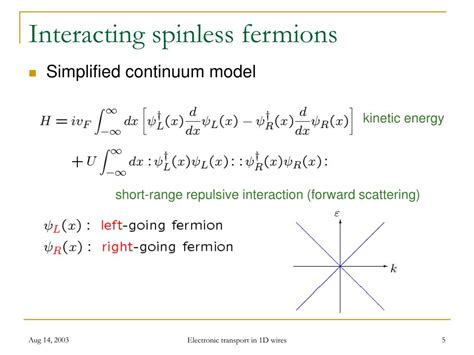 Ppt Electronic Transport In One Dimensional Wires Powerpoint Presentation Id 6448001