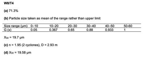 Solved A From These Results Determine The Total Efficiency Chegg