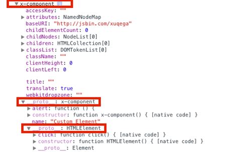 Discuss And Share Web Components