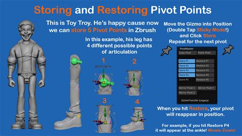 Artstation Pivot Master Copy Paste Store And Mirror Multiple Gizmo Pivot Points In Zbrush