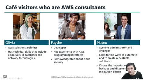 Aws Academy Cloud Architecting V3 M01 Welcome Youtube