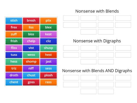 22 Blends Vs Digraphs Ns Group Sort
