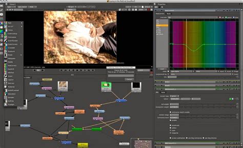 Compositing Animation Explained Types Techniques Software And Tips Fox Render Farm