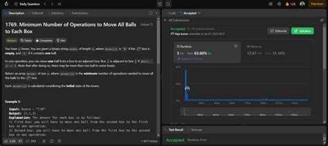 Raja Kumar On Linkedin Codingjourney Leetcodechallenge
